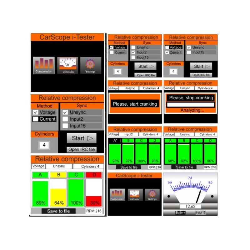 Tester motoare auto CarScope i-Tester basic kit | Select Auto