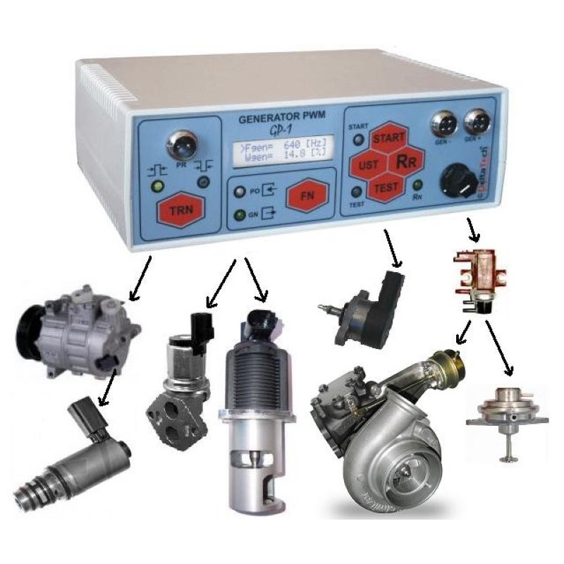 Generator de semnal modulat PWM | Select Auto